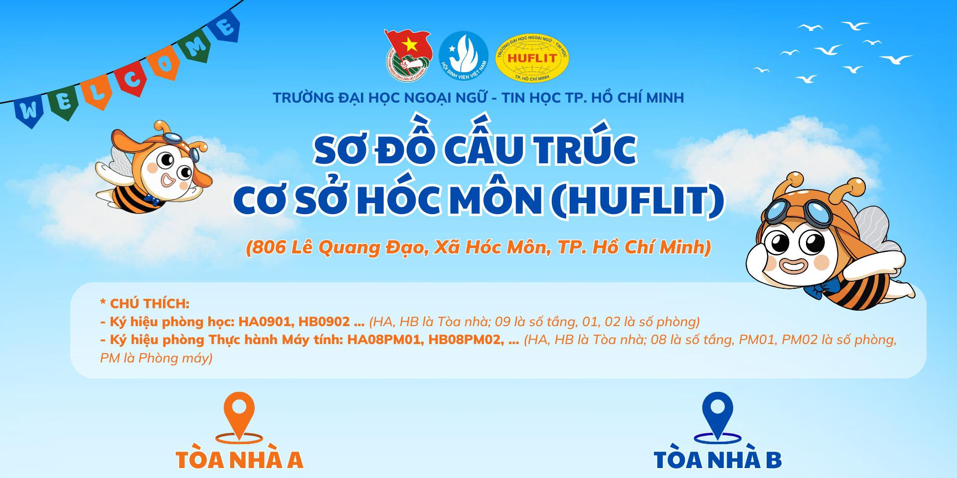 Ký hiệu các phòng học và cơ sở của HUFLIT (cập nhật 14/09/2025) - Blog ...
